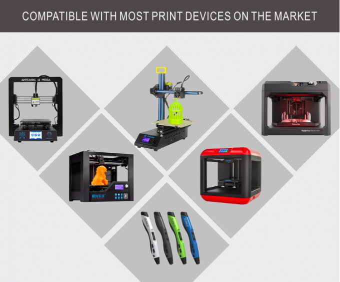 1.75 / 3 3D Printing TPE Plastic Flexible 3d Filament 1kg 2.2lb Rolls ...